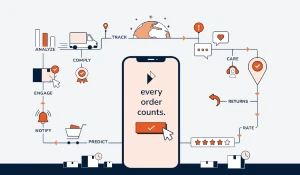 Book a demo | Parcel Perform